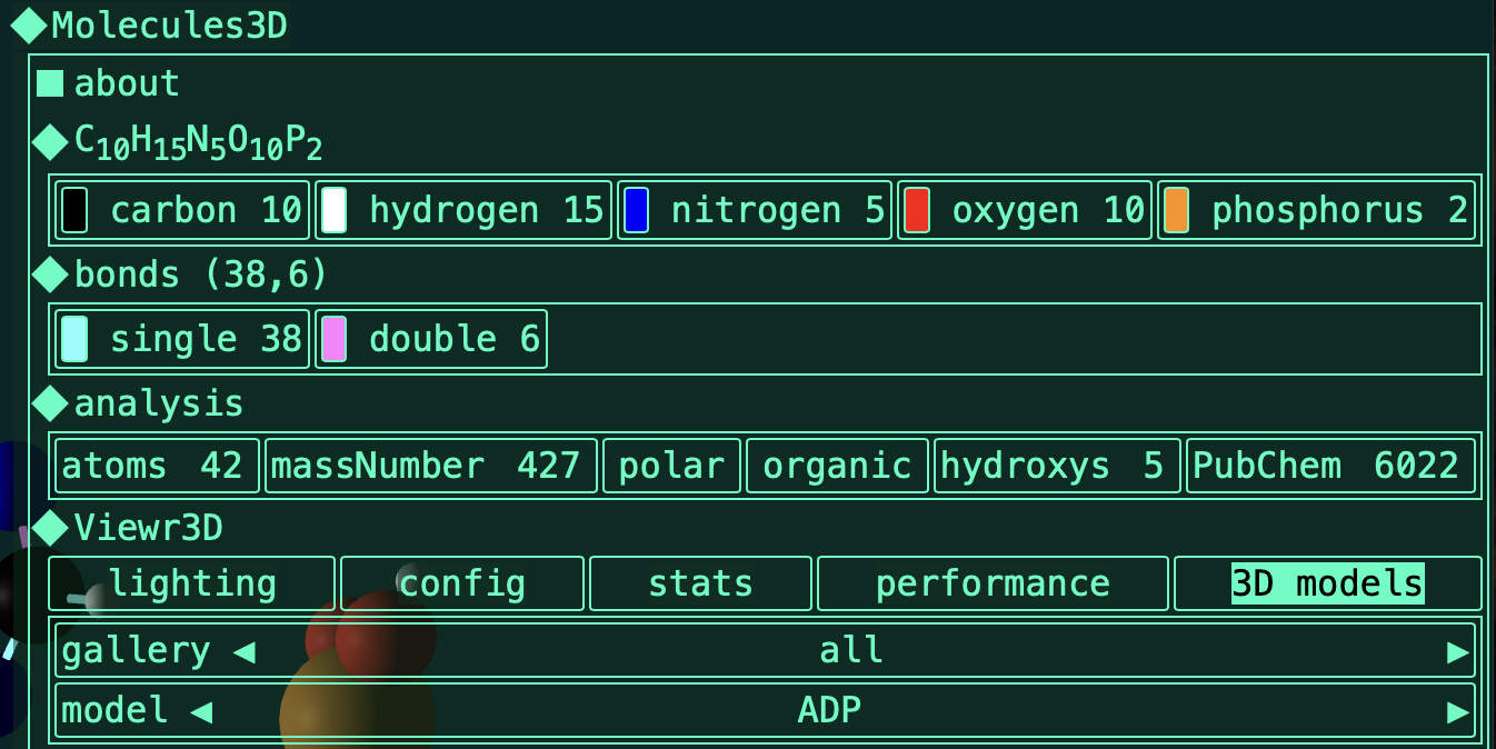 Welcome to Molecules3D: Your First Steps to Exploring 3D Molecule Models